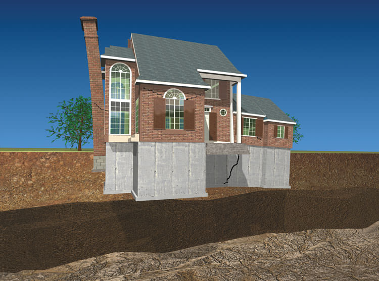 Push Pier Installation in Springfield, St. Louis, St. Charles ...